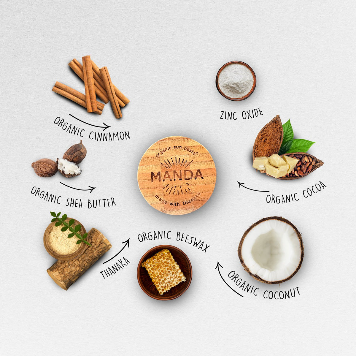 Organic Sun Paste – Forward Screen Printing